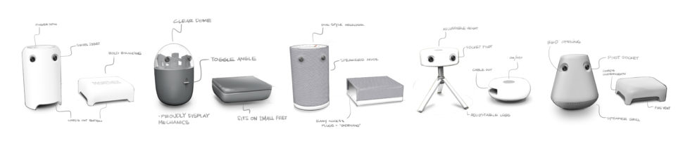 360 Conference Camera | SLIMDESIGN