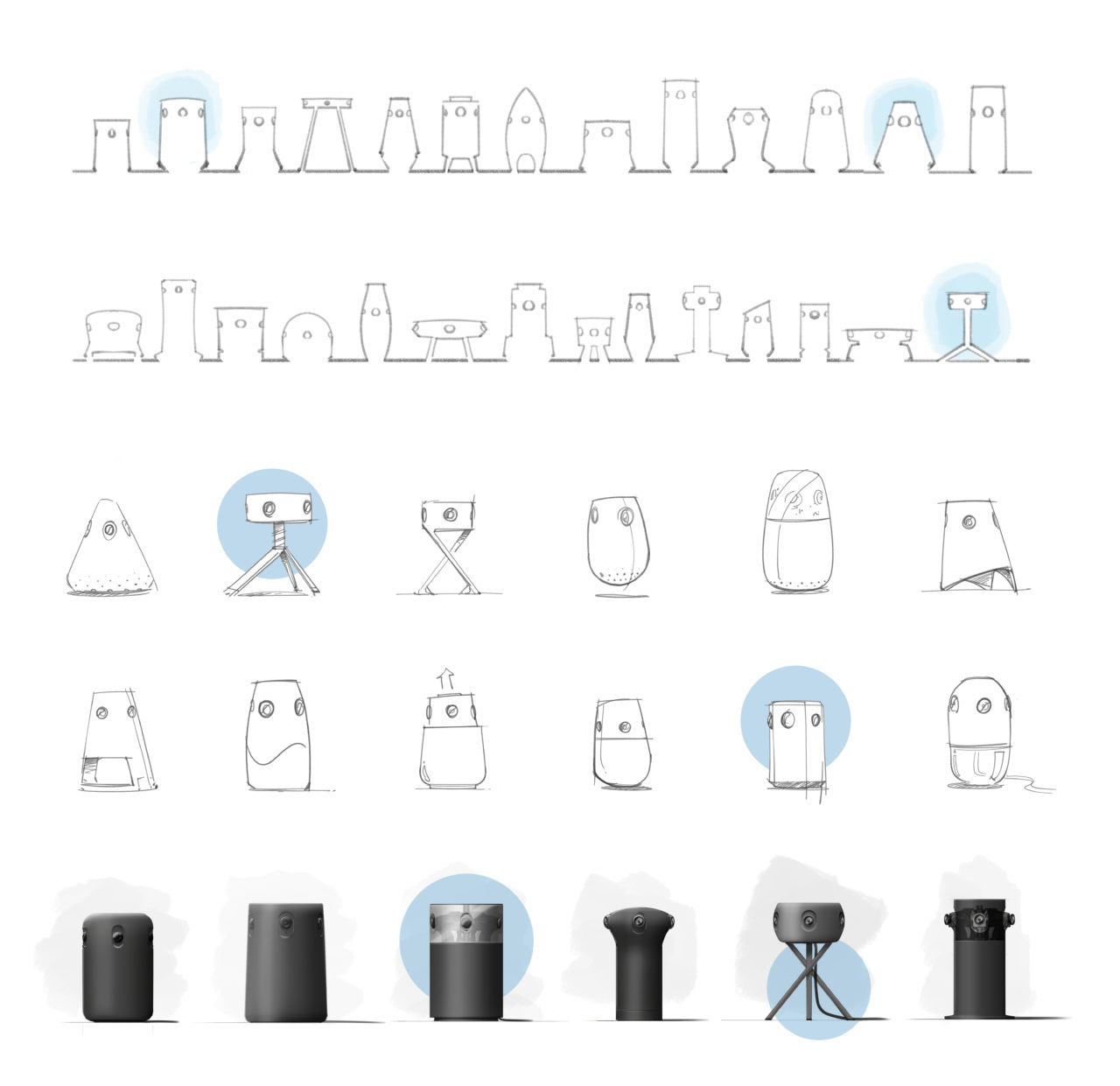 360 Conference Camera | SLIMDESIGN