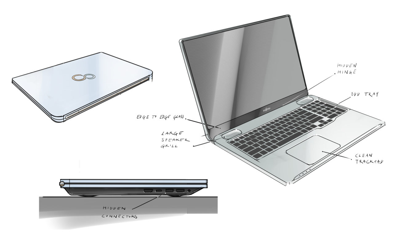 Fujitsu | SLIMDESIGN