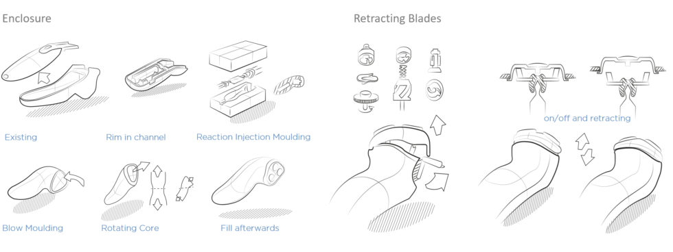 Philishave - SLIMDESIGN