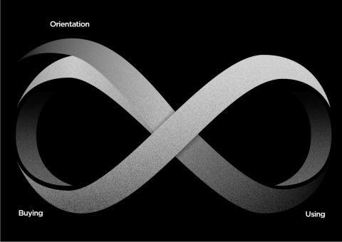 The value of product design in branding, and why you should be doing it ...