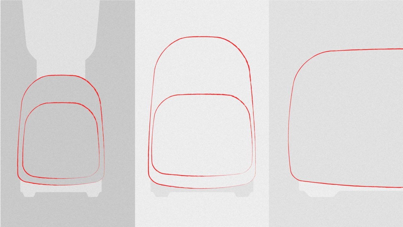 How to create product design guidelines for your brand guide | SLIMDESIGN